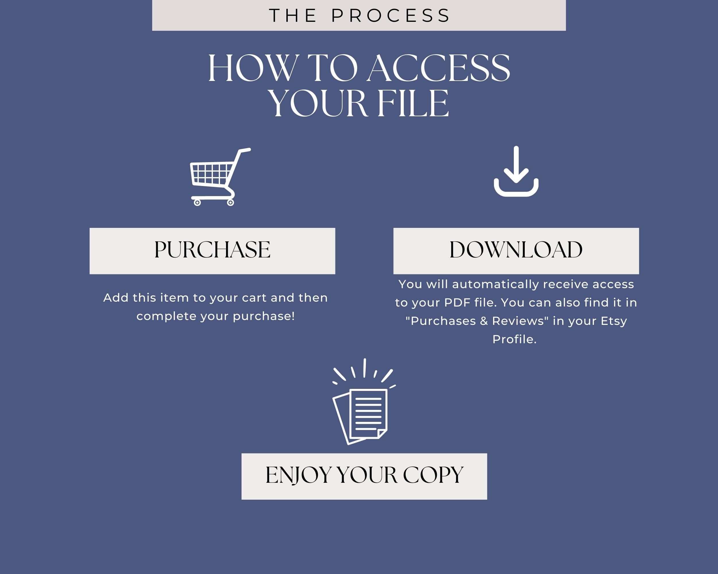 Seed Starting Calculator Date Planner Printable PDF Reusable Garden ...