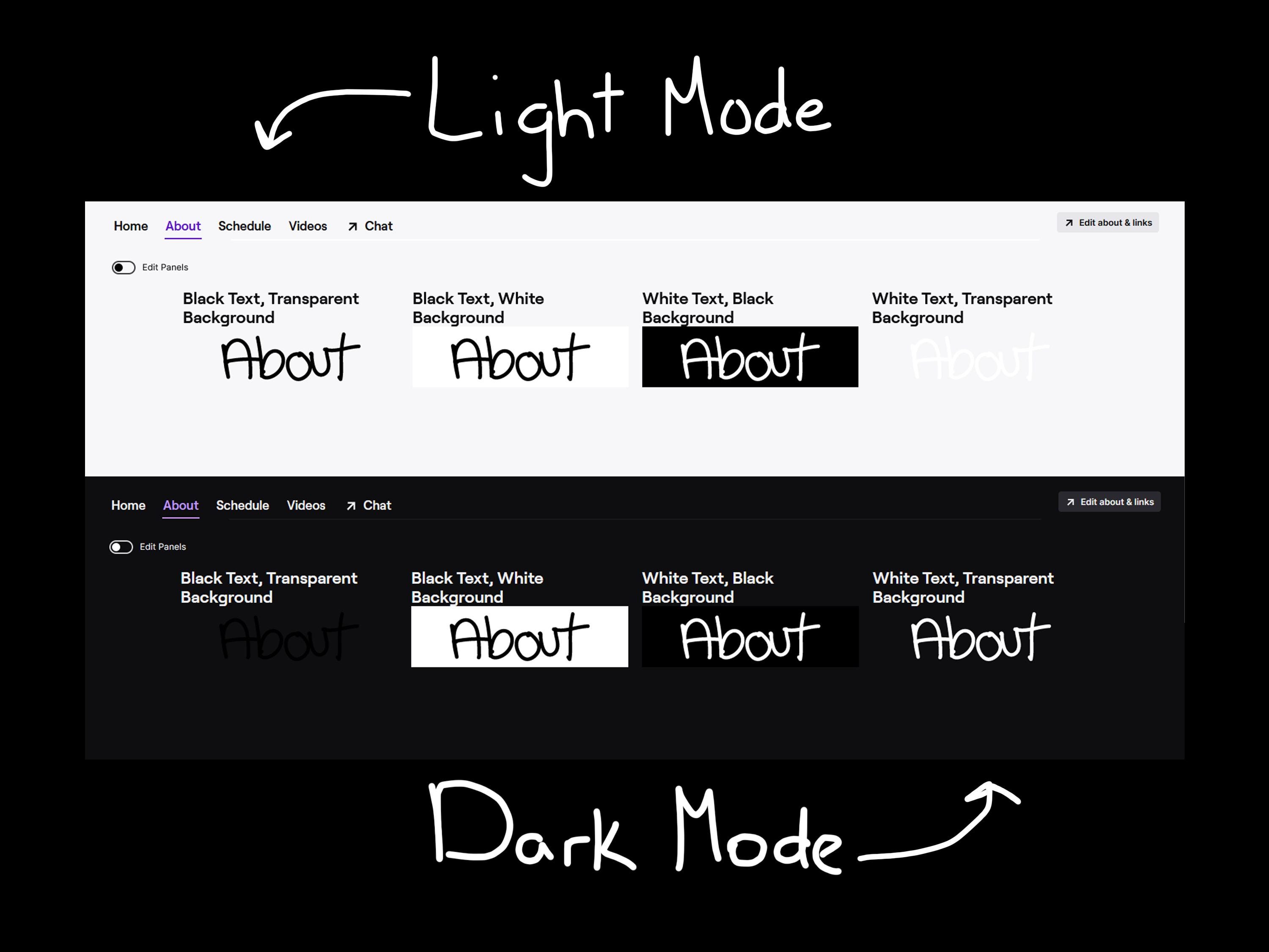 60 Black & White Handwritten Twitch Panels for Streaming | About Me PC ...