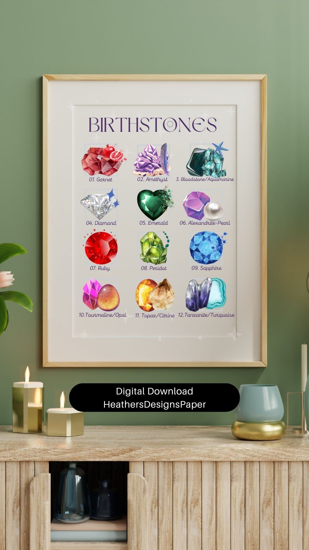 Birthstones Birthday Month Digital Download Office Bedroom Decor Gems ...