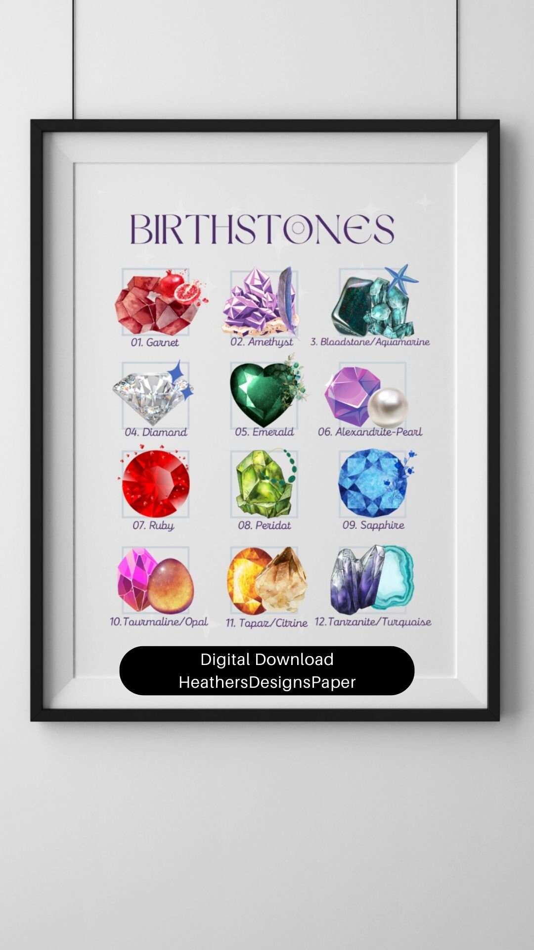 Birthstones Birthday Month Digital Download Office Bedroom Decor Gems ...