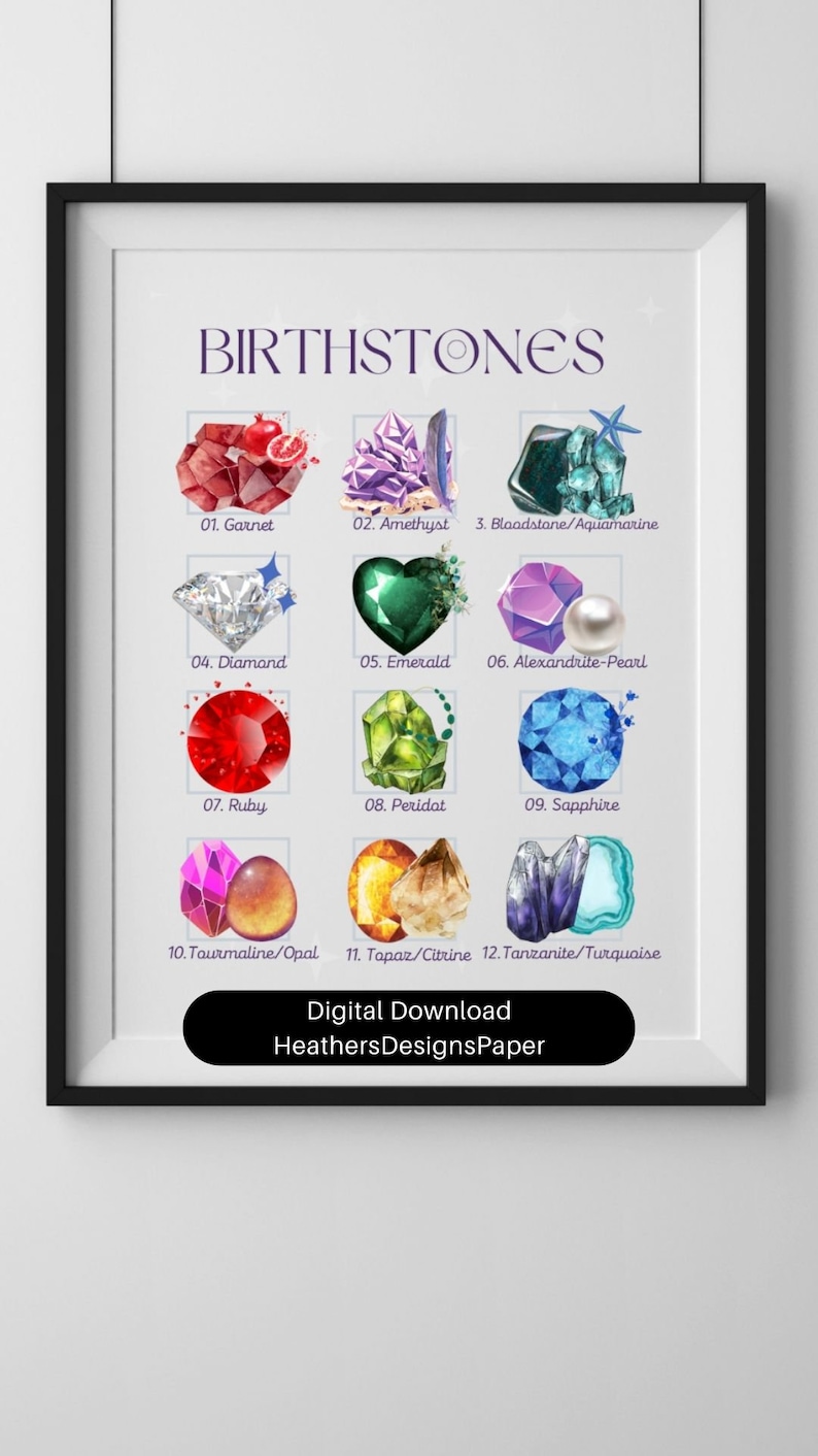 Birthstones Birthday Month Digital Download Office Bedroom Decor Gems ...