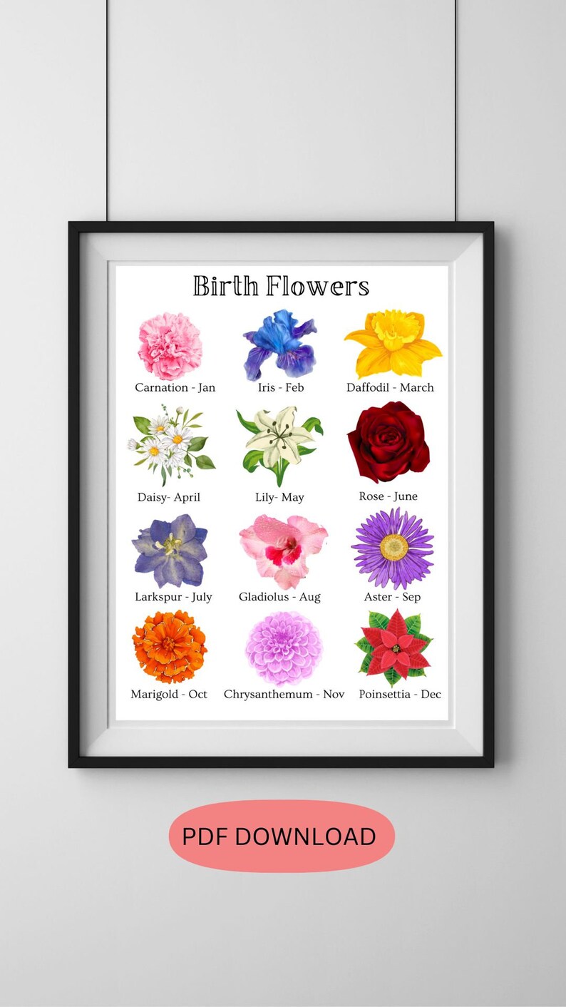 Birth Flower Chart Printable PDF Download Wall Hanging Office Nursery ...