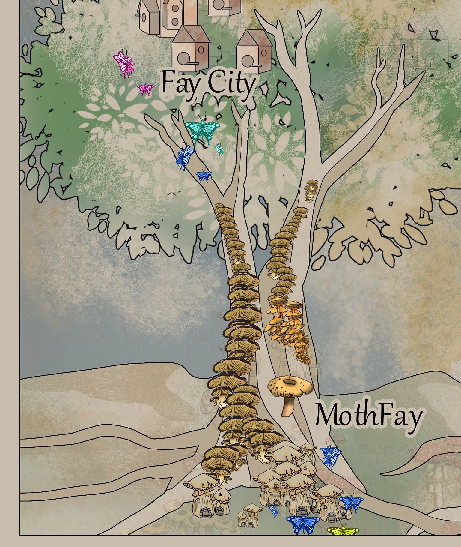 28-expansion Fairy Mushroom Map Brush Set for Krita - Etsy