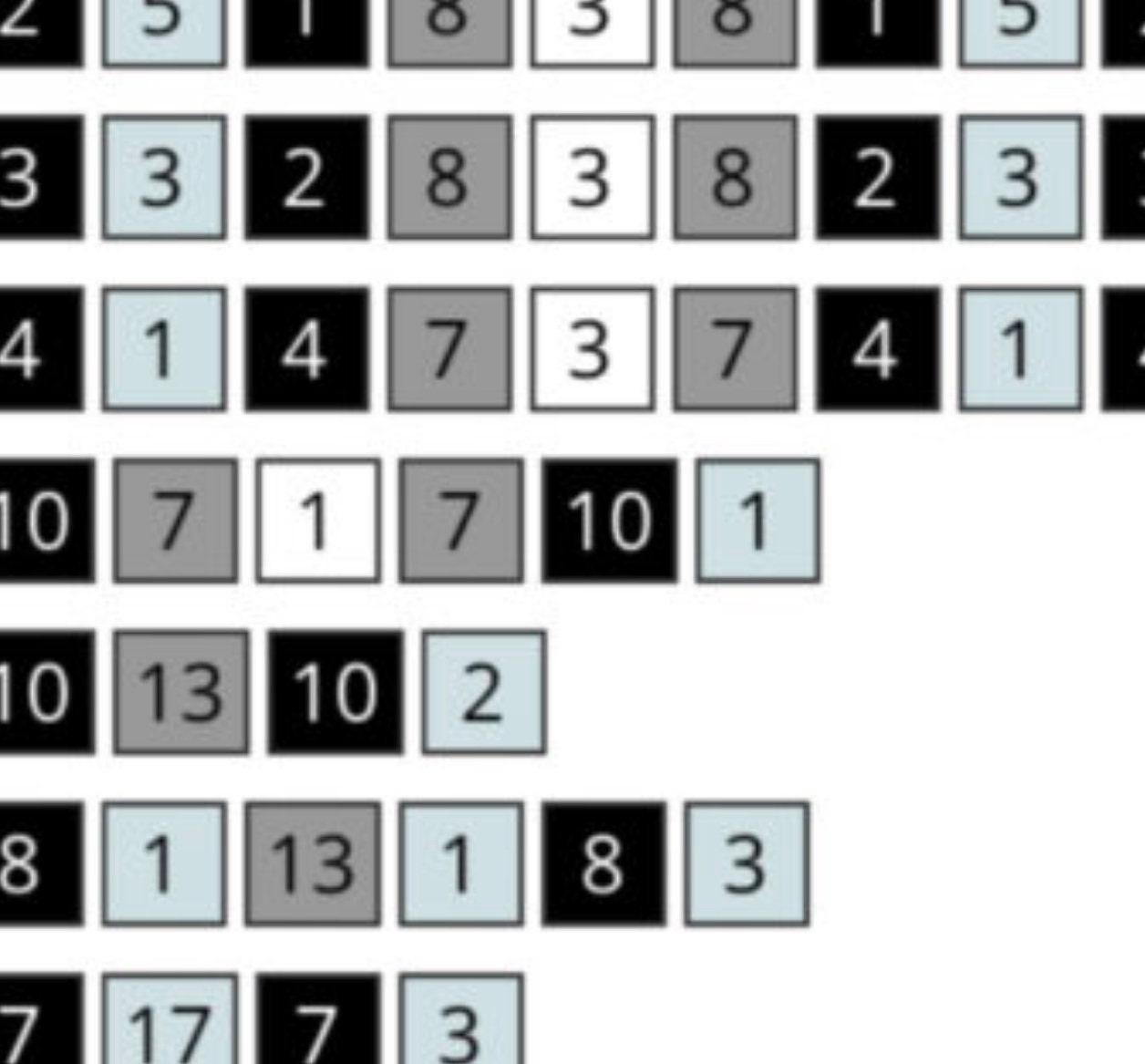 Pug, Crochet With Colours Chart, Tapestry Crochet, Intarsia Chart ...