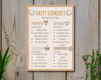 Hormonal Health - Etsy