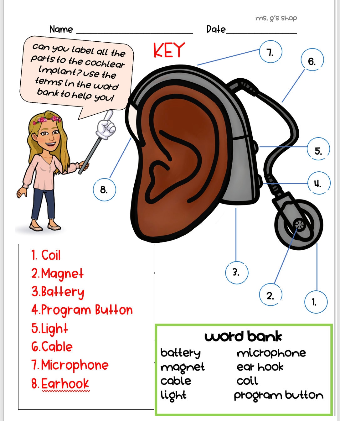 Hearing Aid Cochlear Implant Label Handout Digital Download - Etsy