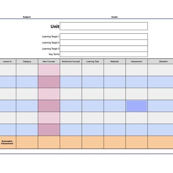 Unit Lesson Plan Template - Etsy