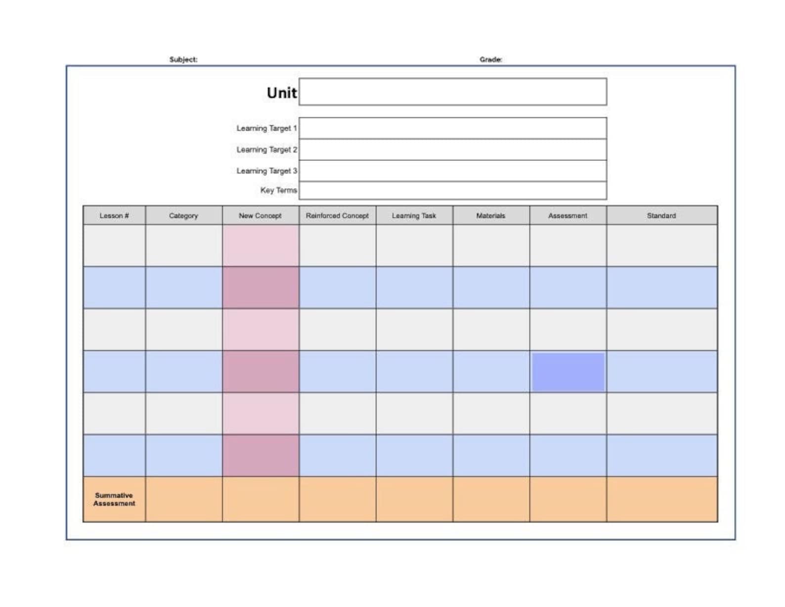 Standards Based Grading Unit Lesson Plan Template & Pacing Guide ...