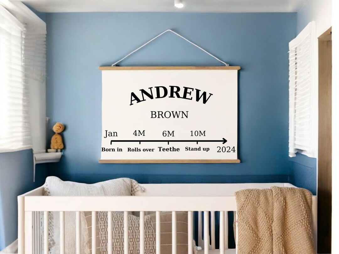 Personalized Baby Name Canvas, Childhood Memories, Milestone Canvas ...