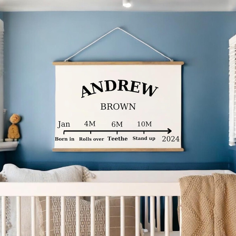 Baby Name Canvas - Etsy