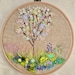 Cherry Blossom Embroidery Kit - Etsy