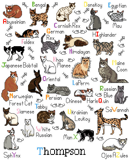 Cat Breeds Alphabet Cross Stitch - Etsy