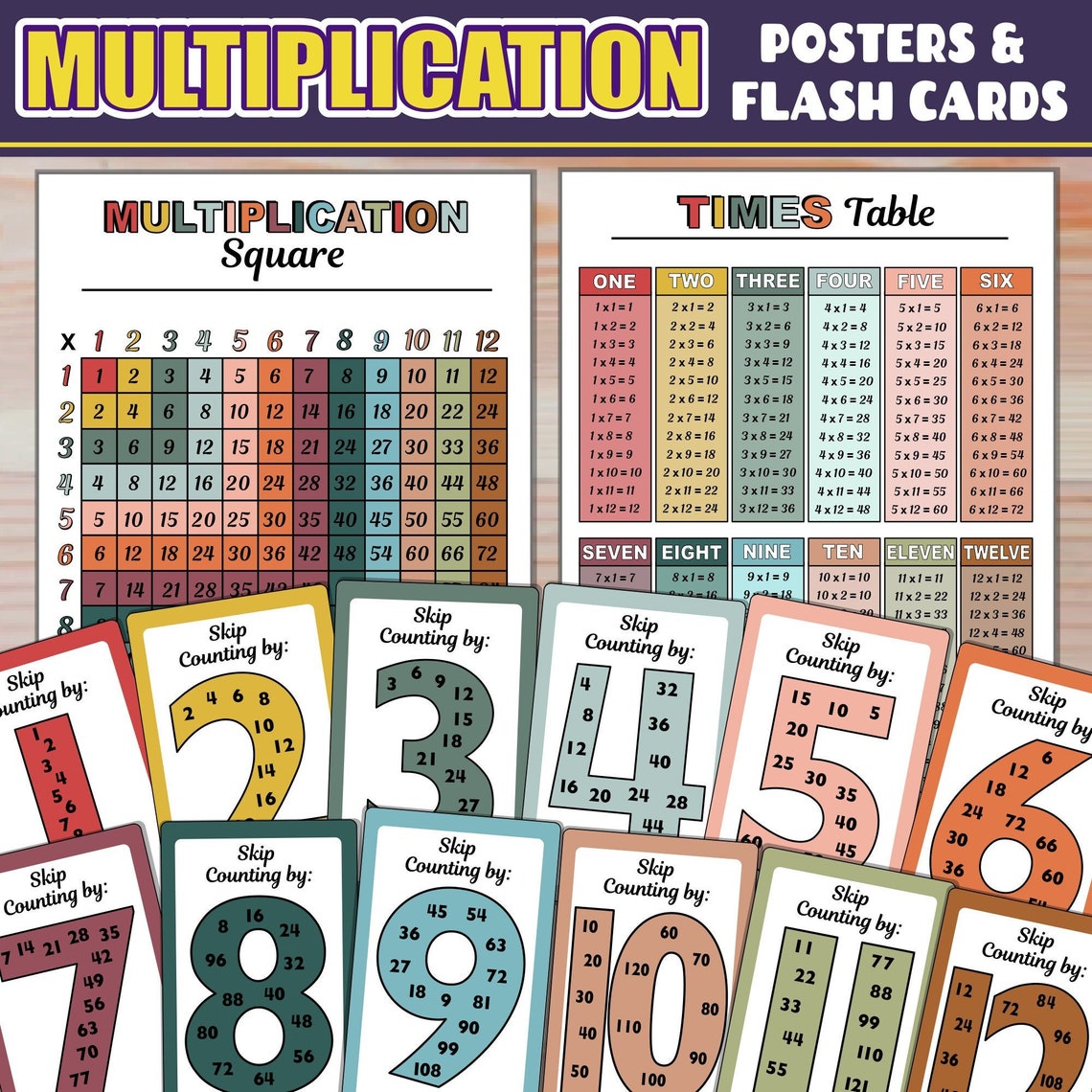 Multiplication Chart Times Table Posters Skip Counting Flash Cards ...