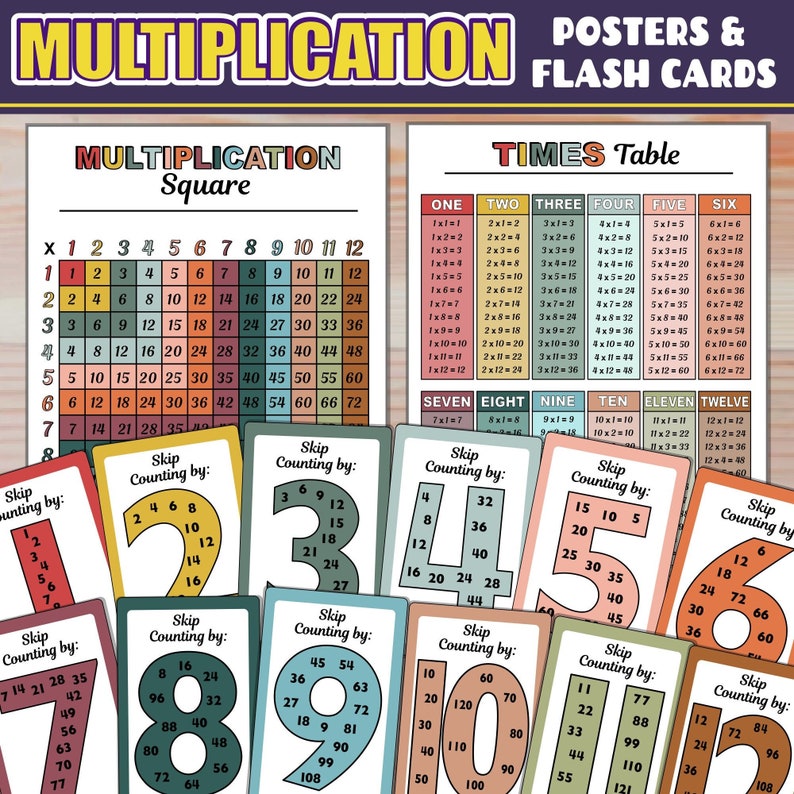 Multiplication Chart Times Table Posters Skip Counting Flash Cards ...