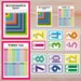 Multiplication Chart Times Table Posters Skip Counting Flash Cards ...