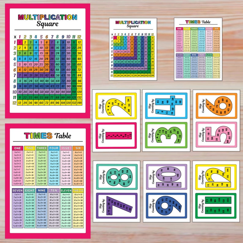 Multiplication Chart Times Table Posters Skip Counting - Etsy