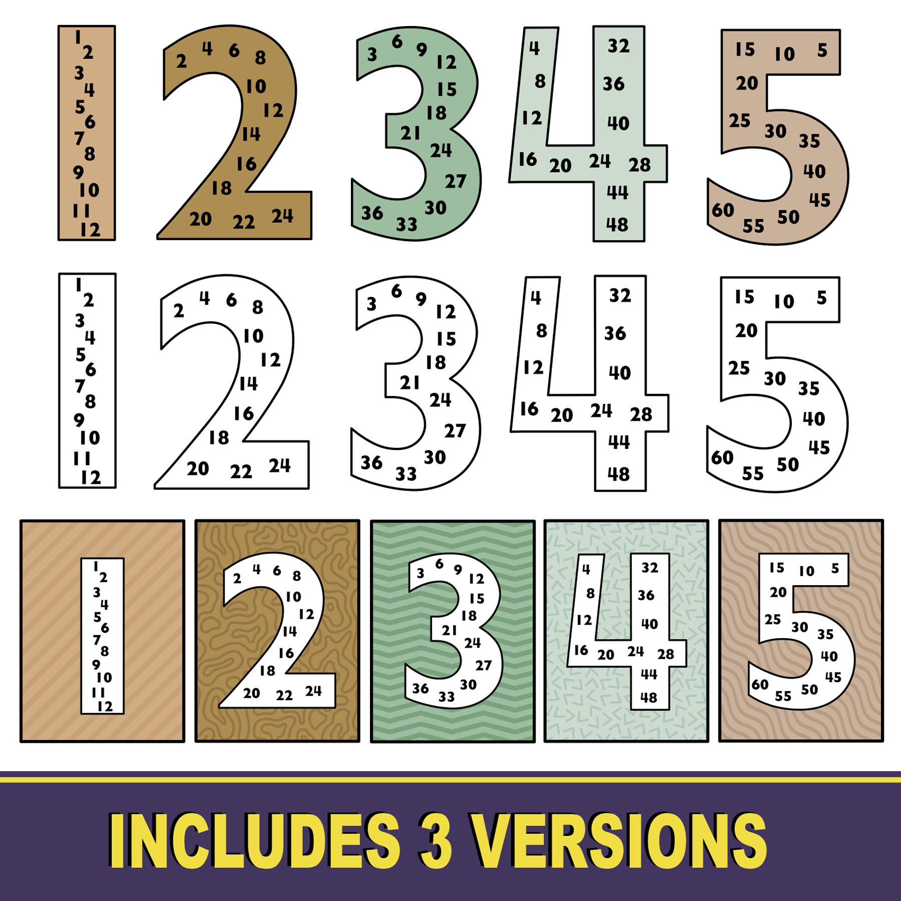 Skip Counting Number Display Numbers and Its Multiples - Etsy