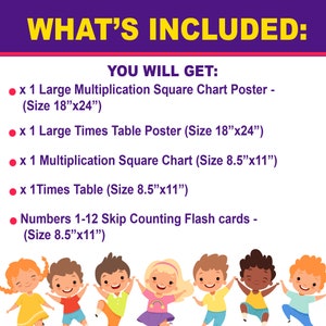 Multiplication Chart + Times Table Posters + Skip Counting Flash Cards ...