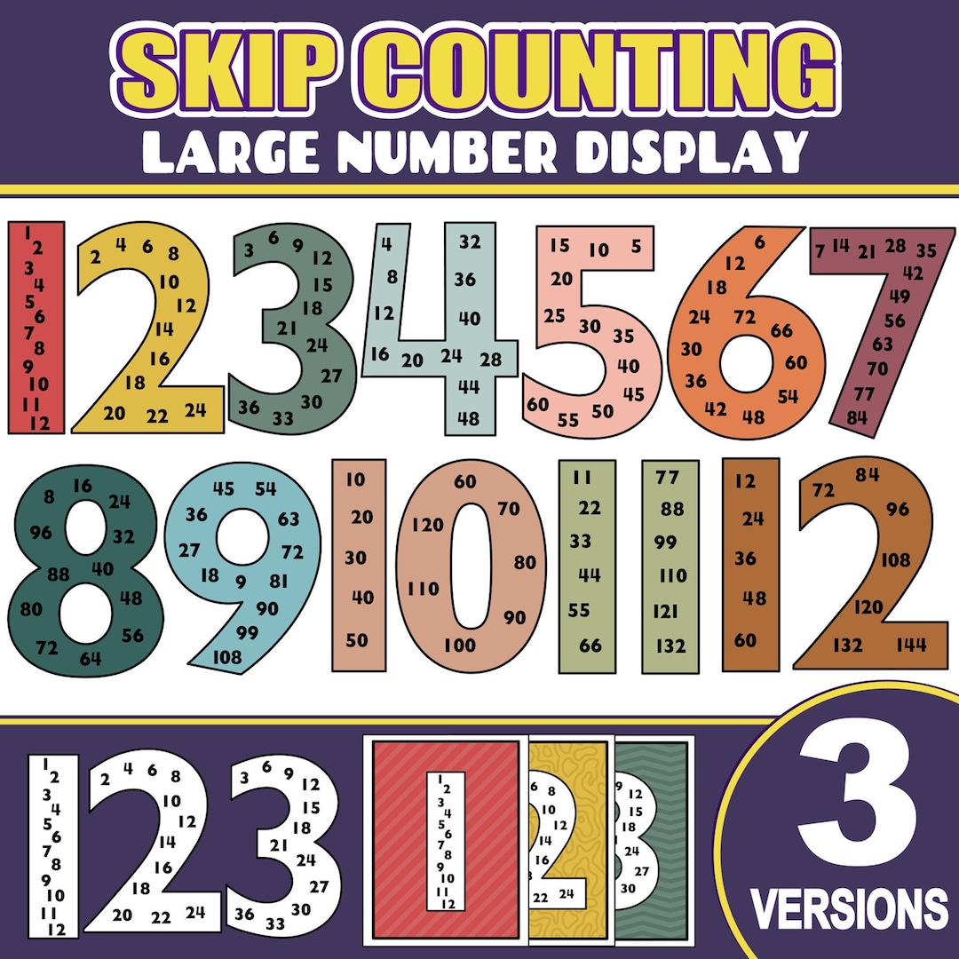 Skip Counting Number Display | Numbers and Its Multiples Posters ...