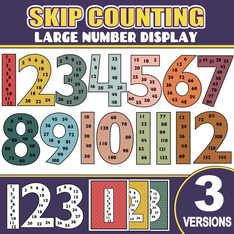 Skip Counting Number Display Numbers and Its Multiples Posters ...