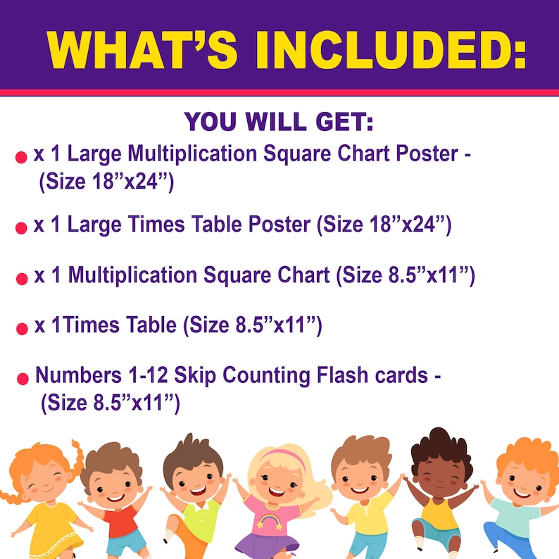 Multiplication Chart Times Table Posters Skip Counting Flash Cards ...