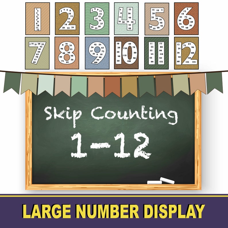 Skip Counting Number Display Numbers and Its Multiples - Etsy