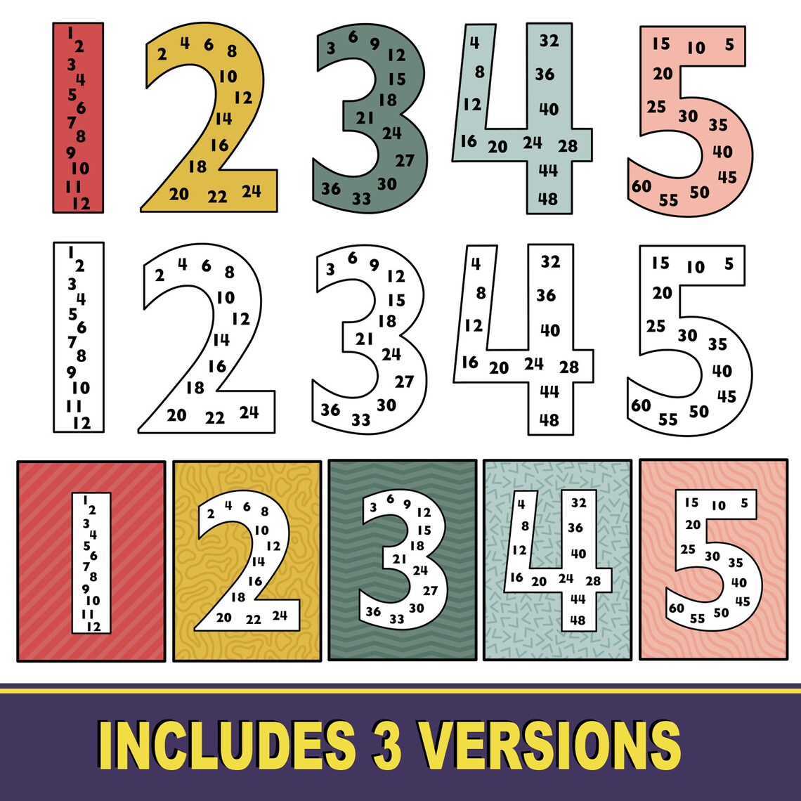 Skip Counting Number Display Numbers and Its Multiples - Etsy