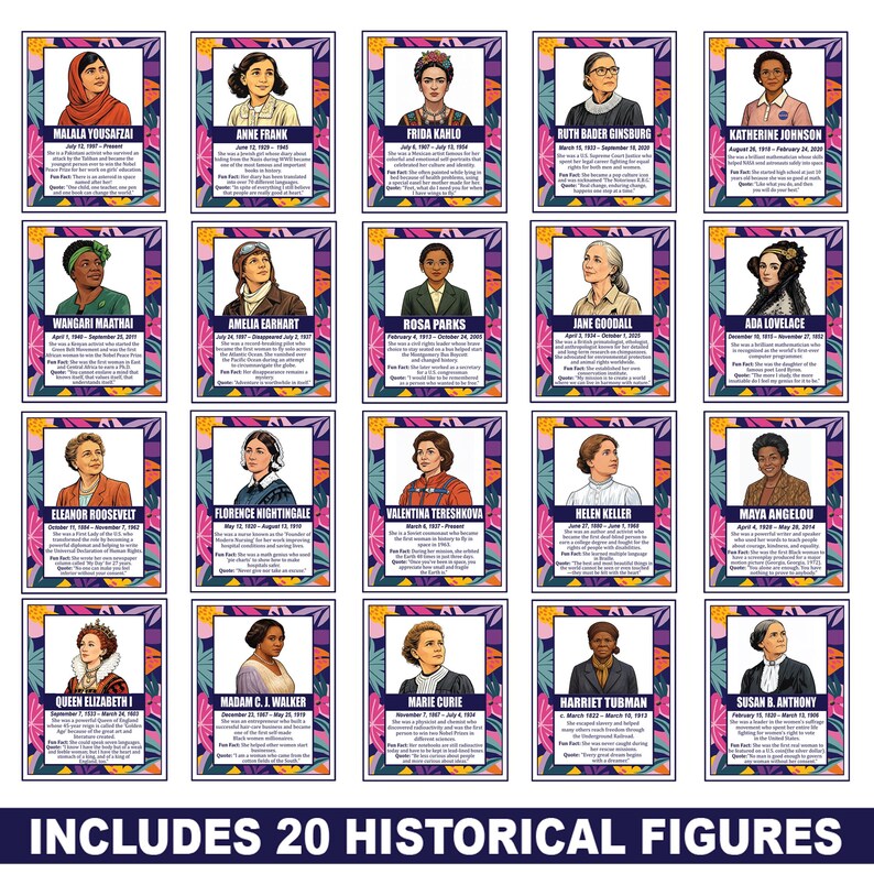 Women's History Month Biography Posters | 20 Influential Historical ...