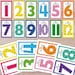 Multiplication Chart Times Table Posters Skip Counting Flash Cards ...
