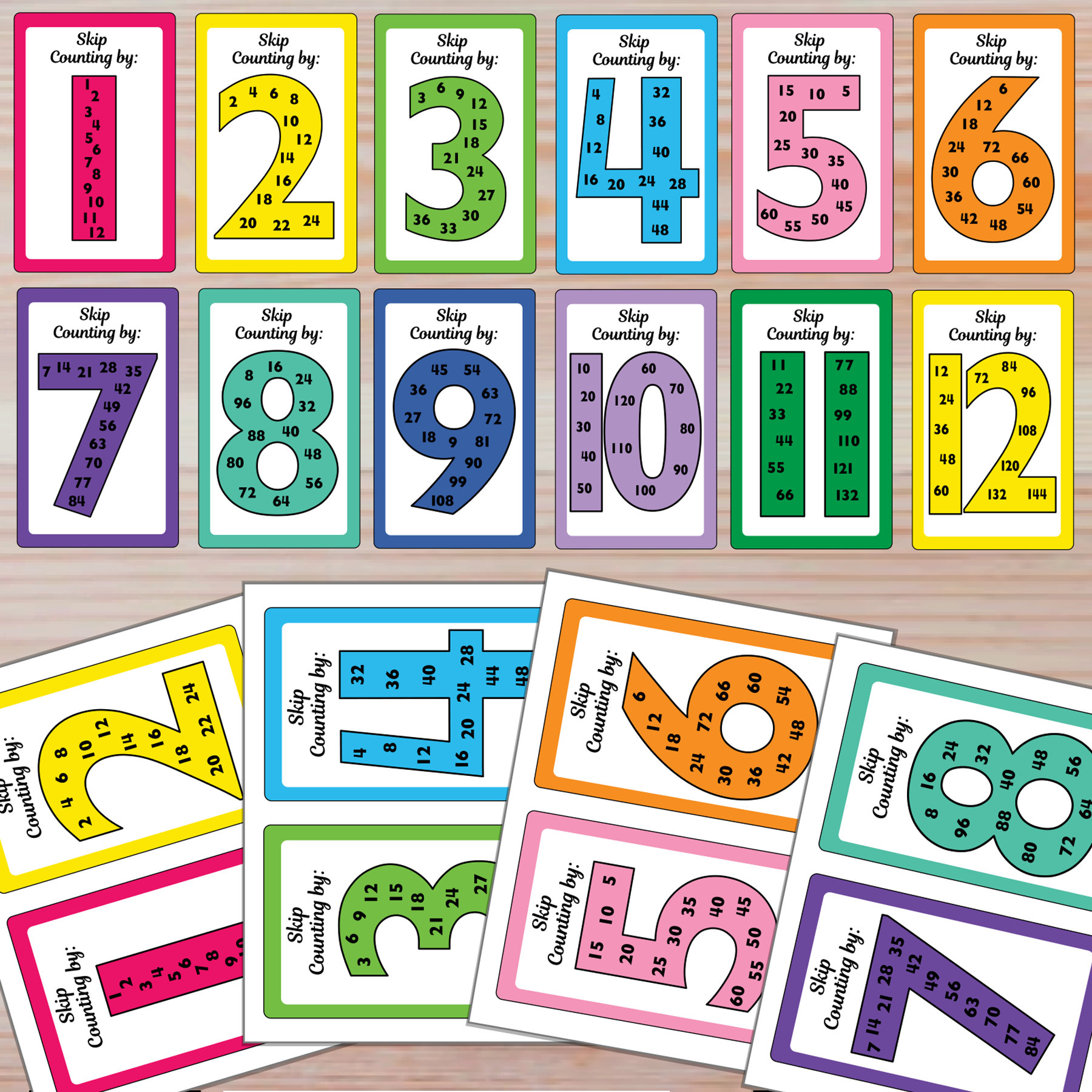 Multiplication Chart Times Table Posters Skip (Download Now) - Etsy