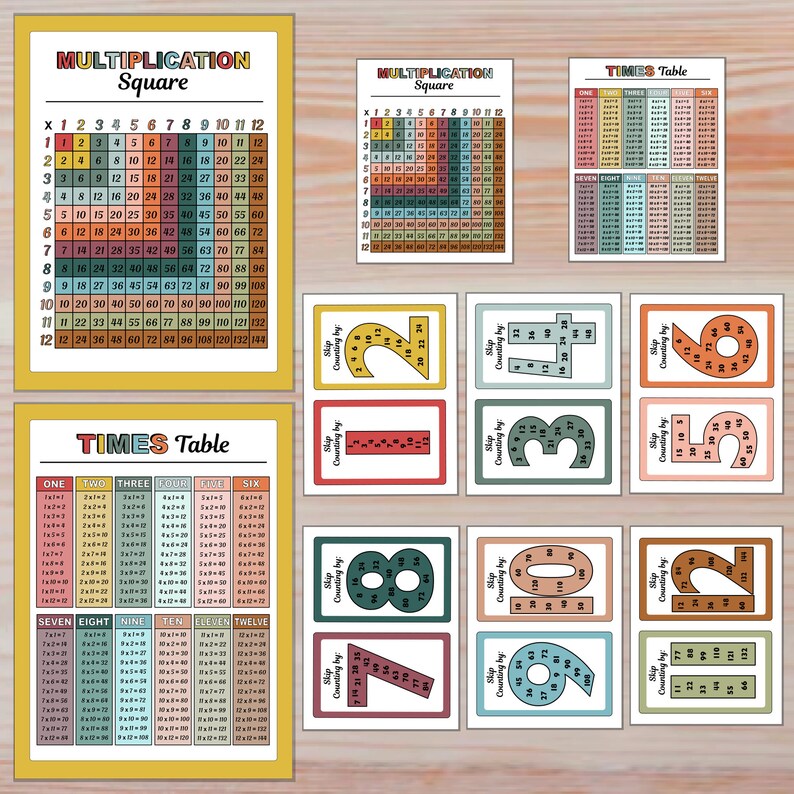 Multiplication Chart Times Table Posters Skip Counting Flash Cards ...