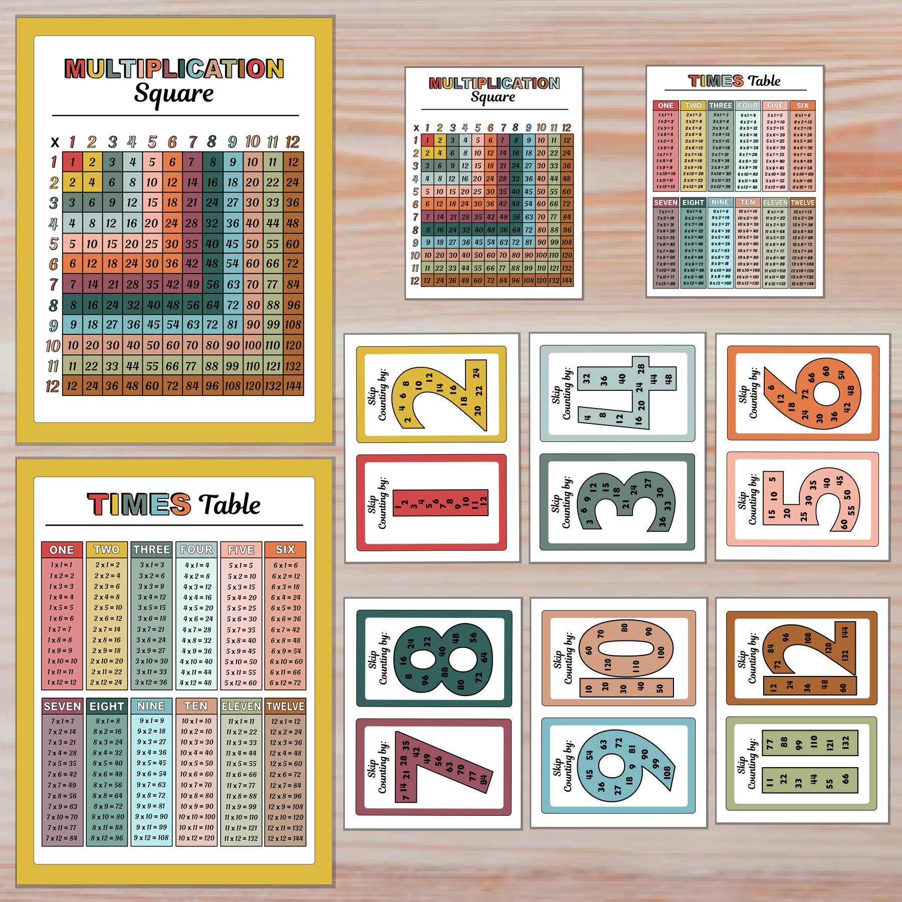 Multiplication Chart Times Table Posters Skip Counting Flash Cards ...