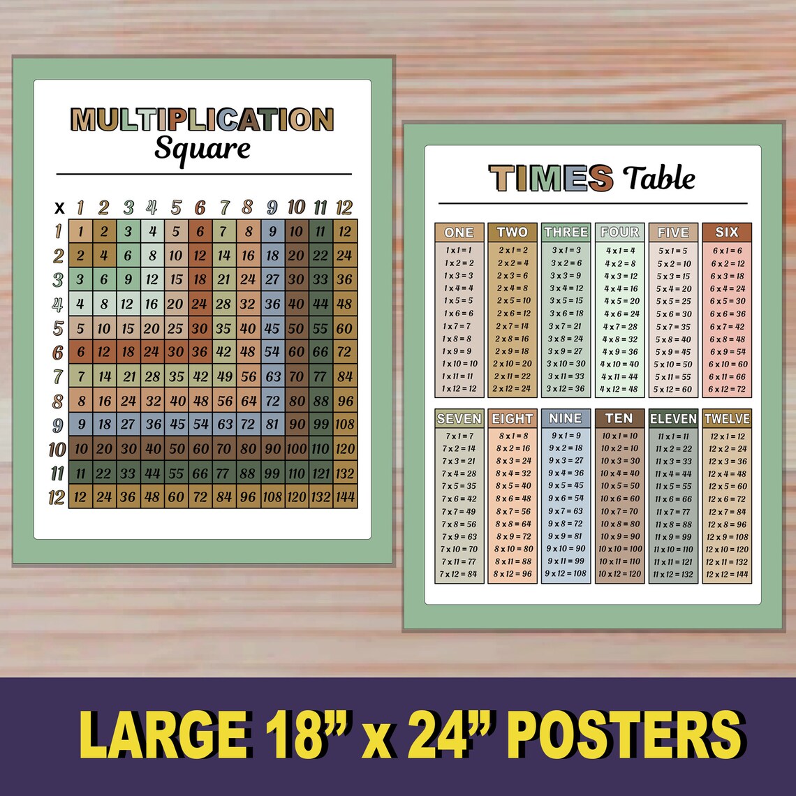 Multiplication Chart Times Table Posters Skip Counting | Etsy