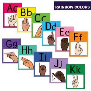 ASL Alphabet Posters | American Sign Language Display | PRINTABLE ...