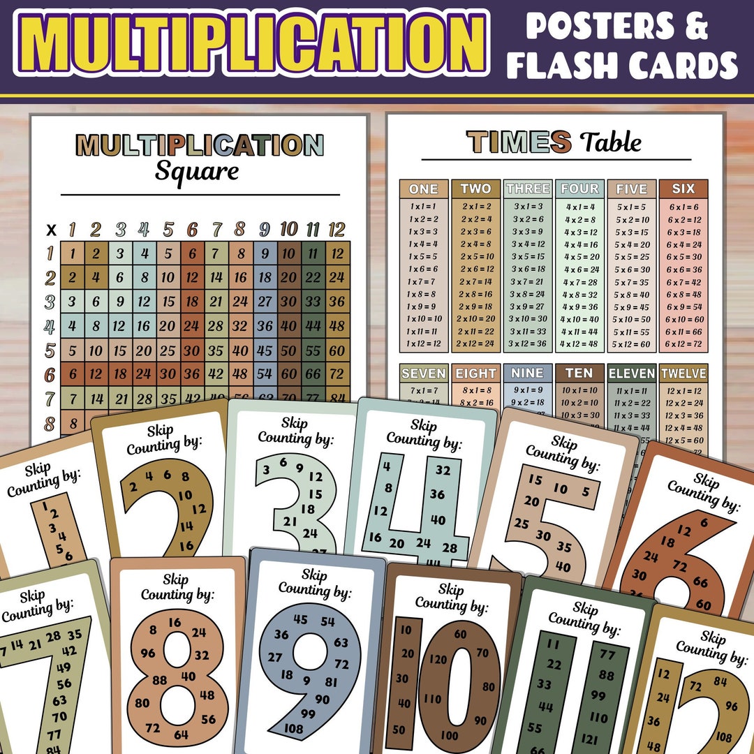 Multiplication Chart + Times Table Posters + Skip Counting Flash Cards ...