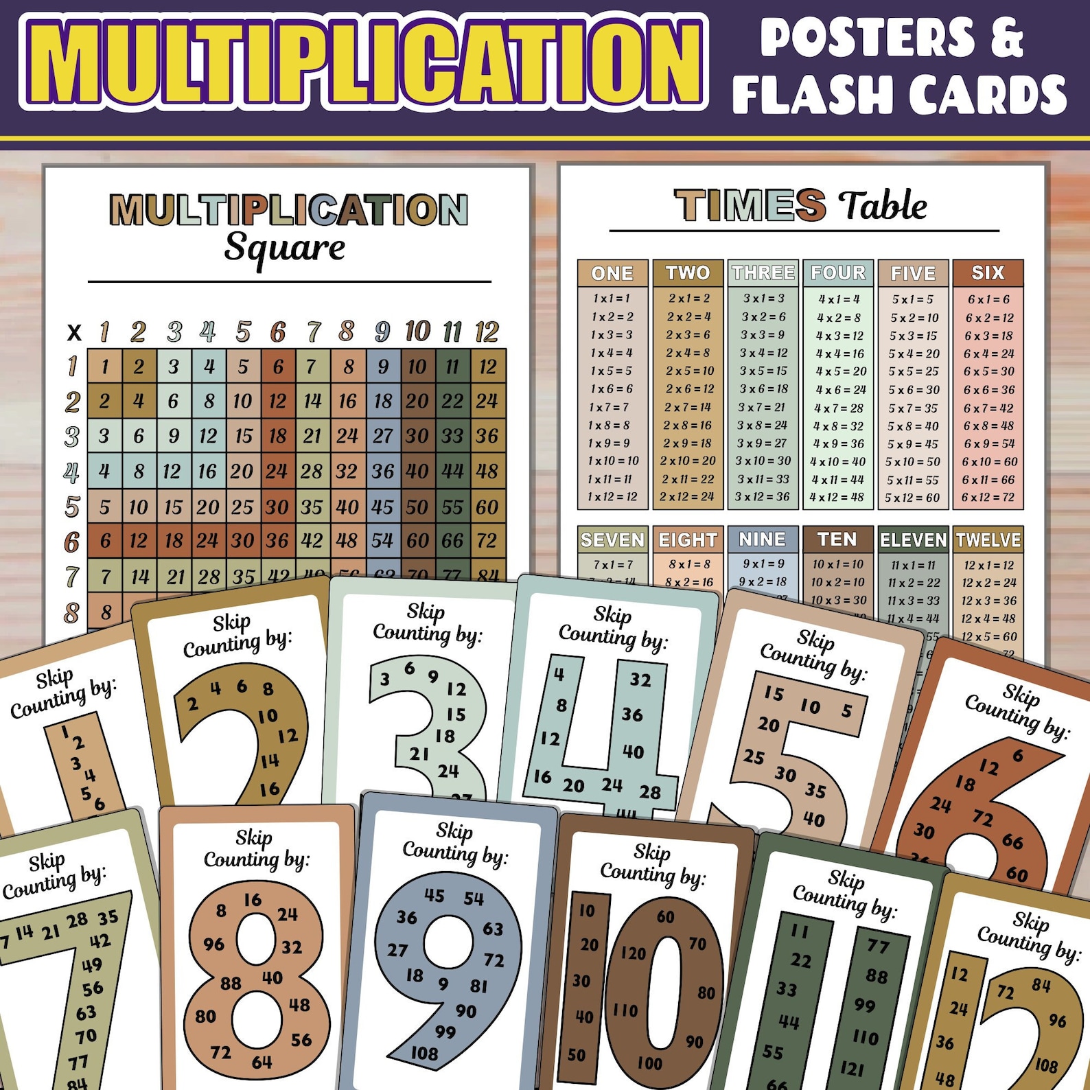 Multiplication Chart Times Table Posters Skip Counting | Etsy