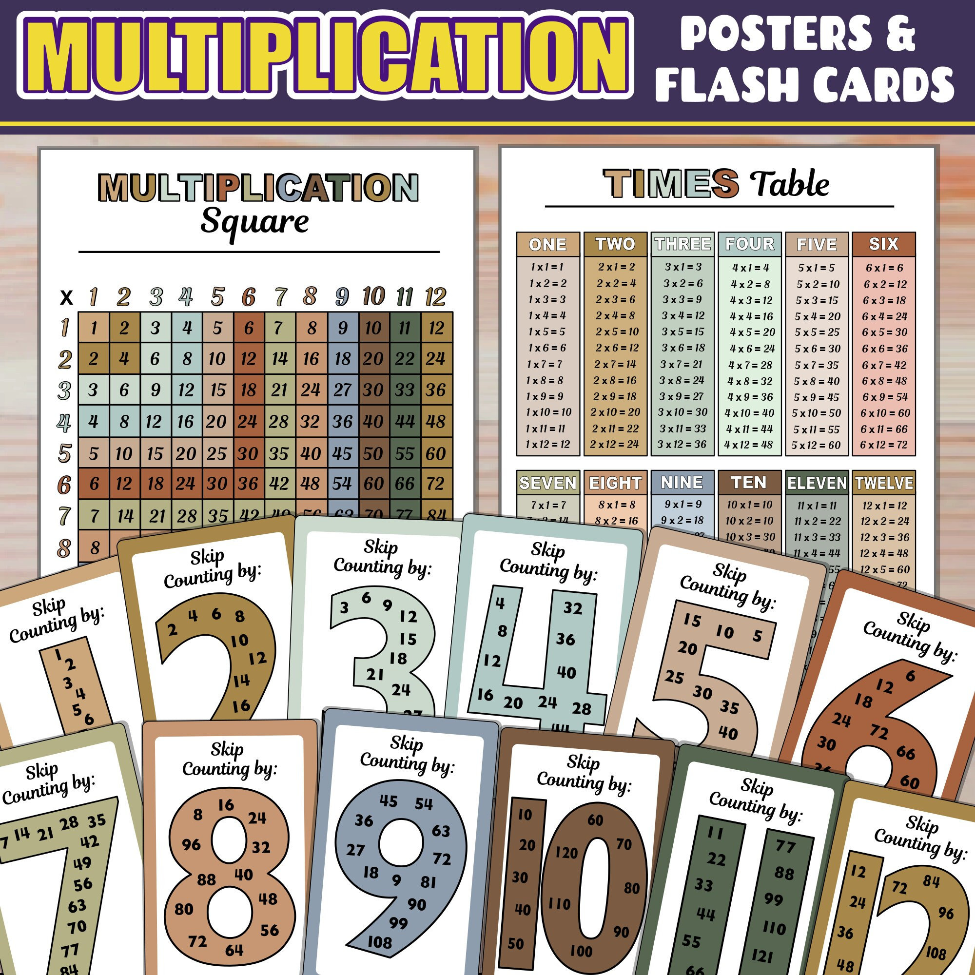 Multiplication Chart Times Table Posters Skip Counting - Etsy Canada