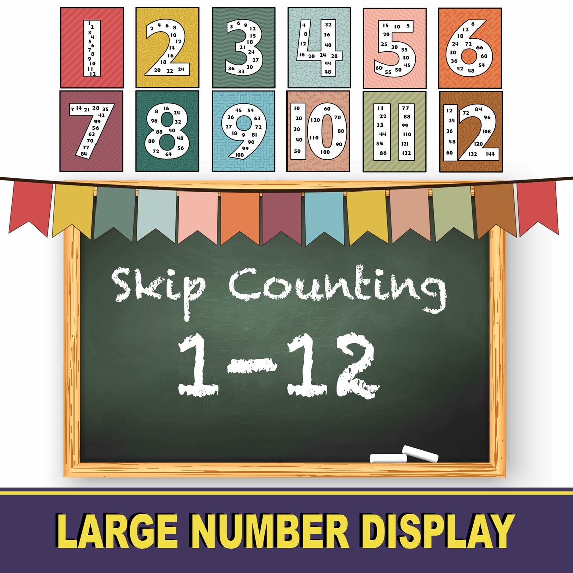 Skip Counting Number Display Numbers and Its Multiples - Etsy