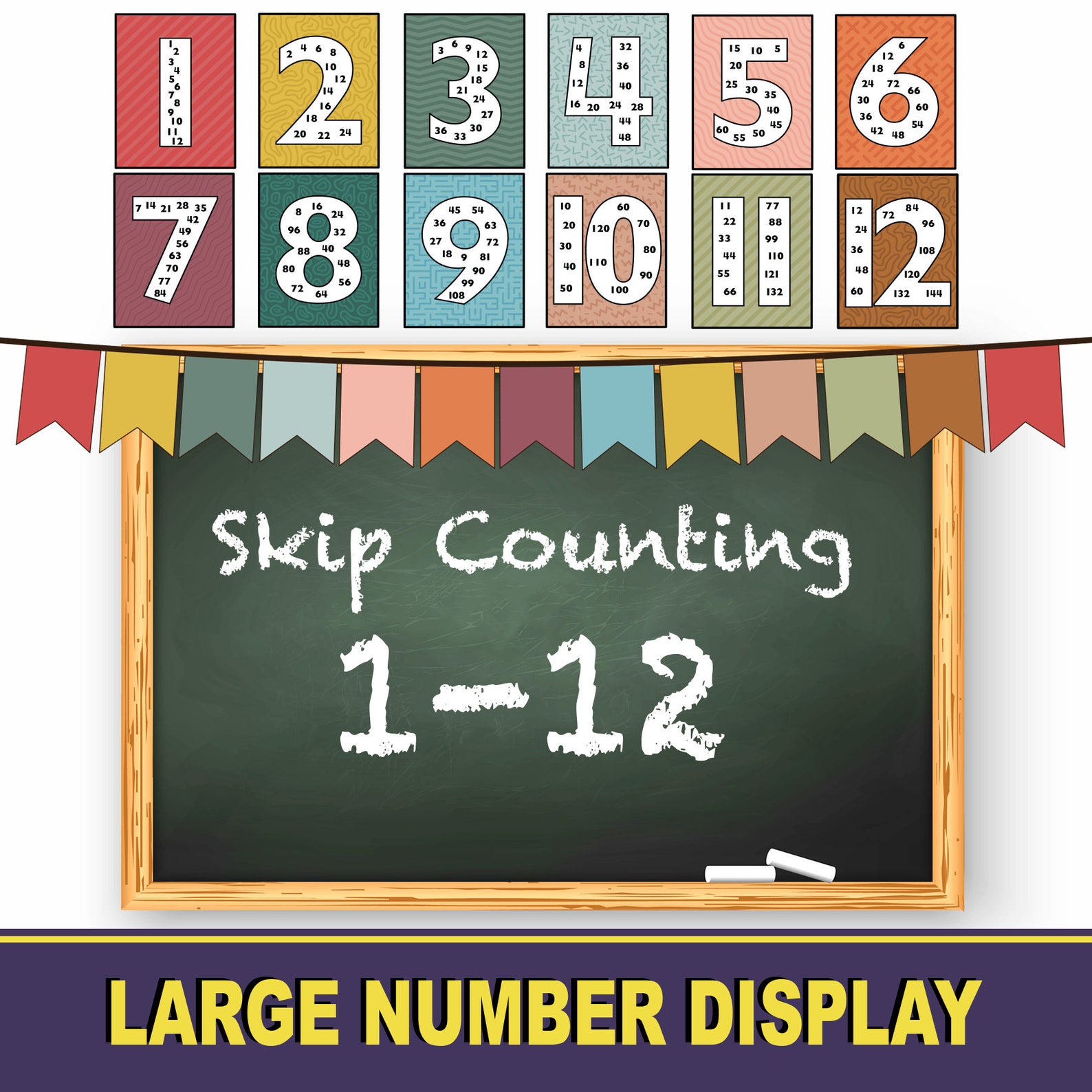 Skip Counting Number Display Numbers and Its Multiples Posters ...