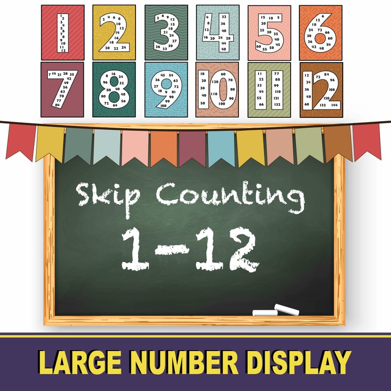 Skip Counting Number Display | Numbers and Its Multiples Posters ...