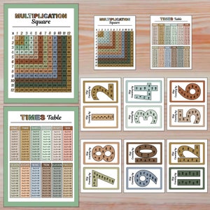 Multiplication Chart + Times Table Posters + Skip Counting Flash Cards ...