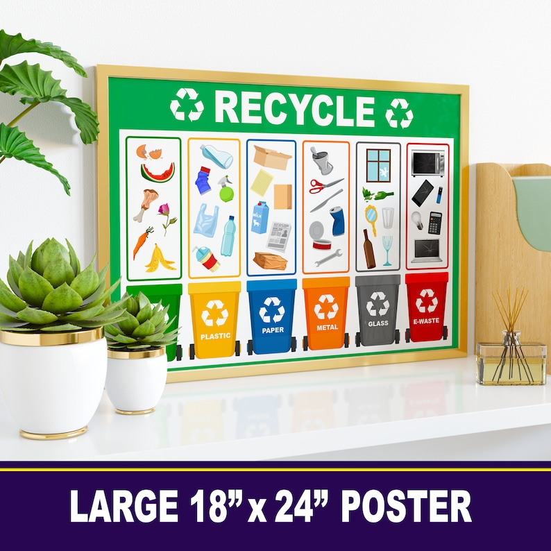 Recycle Sorting Activity Recycling Poster Earth Day PRINTABLE Recycling ...