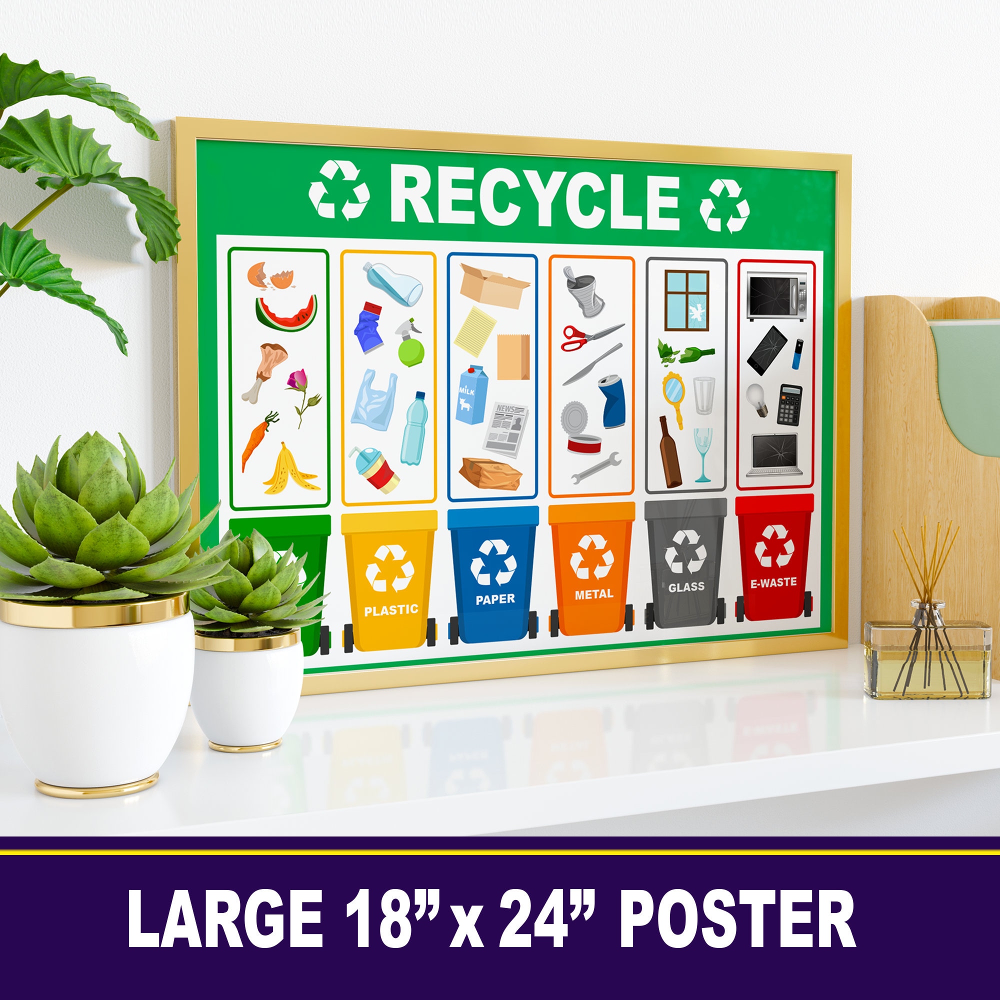 Recycle Sorting Activity Recycling Poster Earth Day PRINTABLE Recycling ...