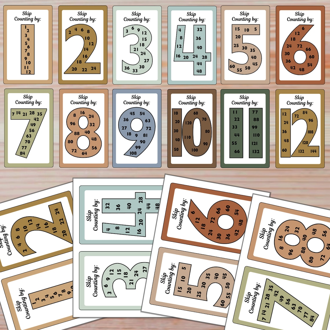 Multiplication Chart Times Table Posters Skip Counting | Etsy