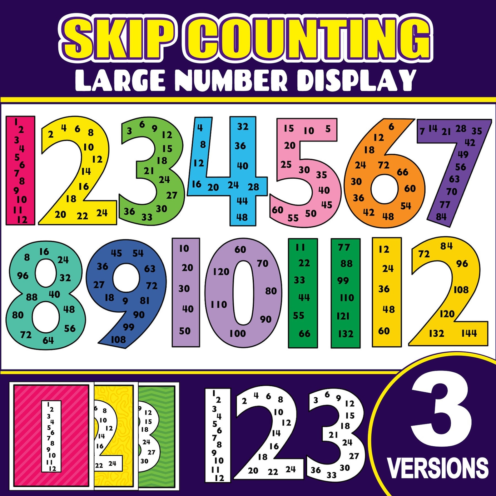 Skip Counting Number Display Numbers and Its Multiples Posters ...