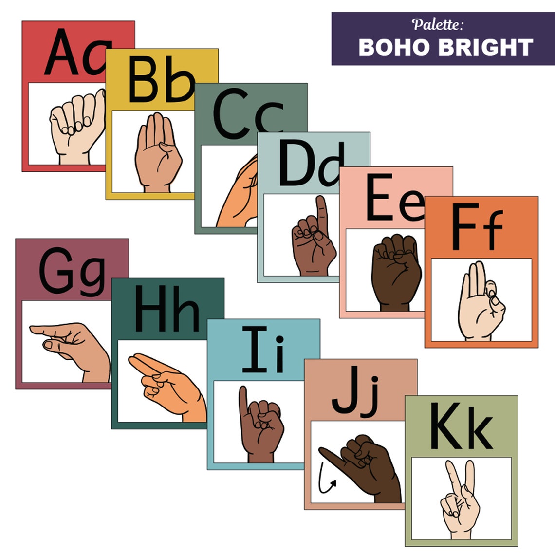 ASL Alphabet Posters American Sign Language Display - Etsy
