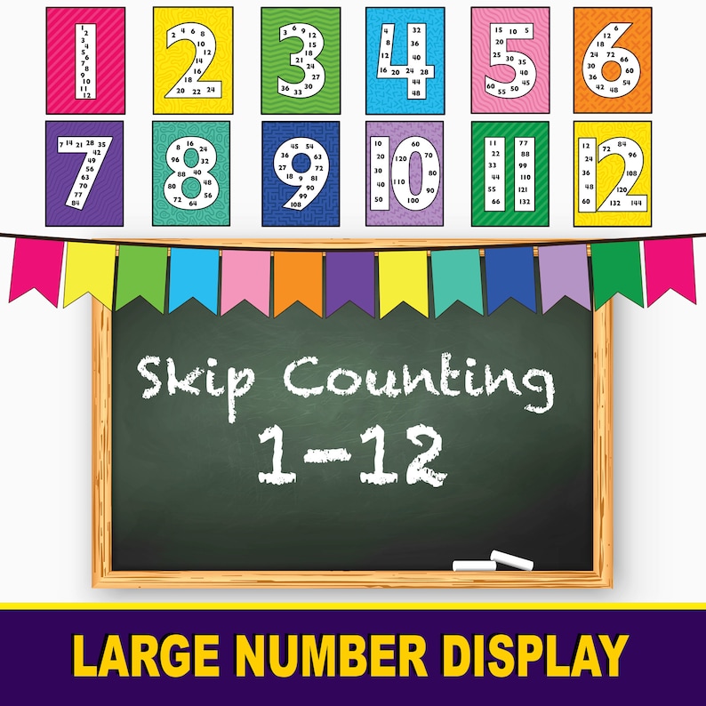 Skip Counting Number Display Numbers and Its Multiples Posters ...