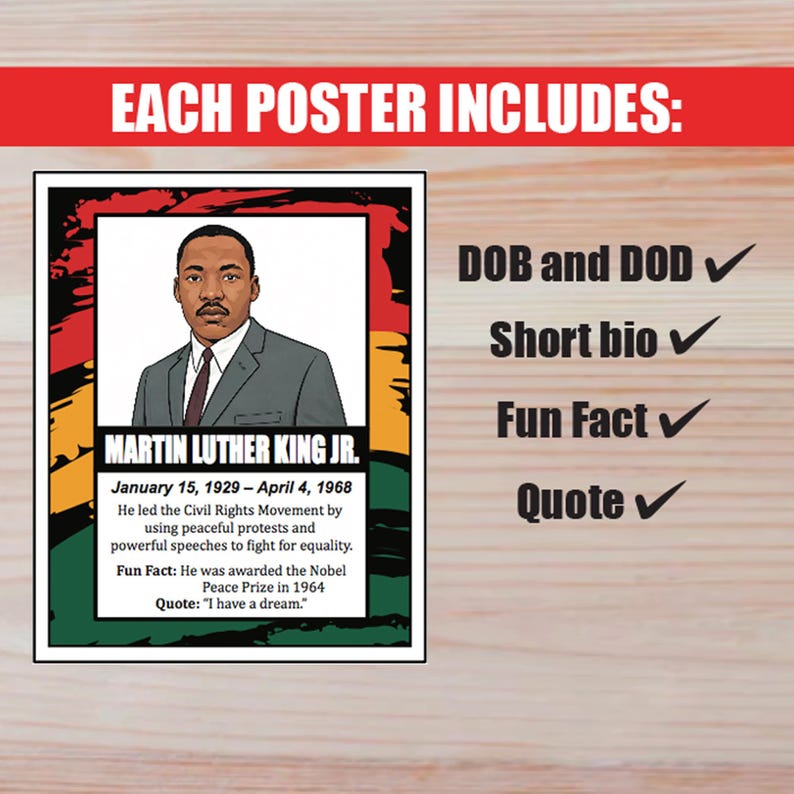 Black History Month Leaders Biography Posters | 20 Influential ...