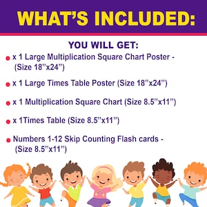 Multiplication Chart + Times Table Posters + Skip Counting Flash Cards ...