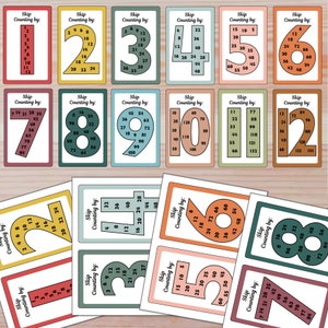 Multiplication Chart + Times Table Posters + Skip Counting Flash Cards ...